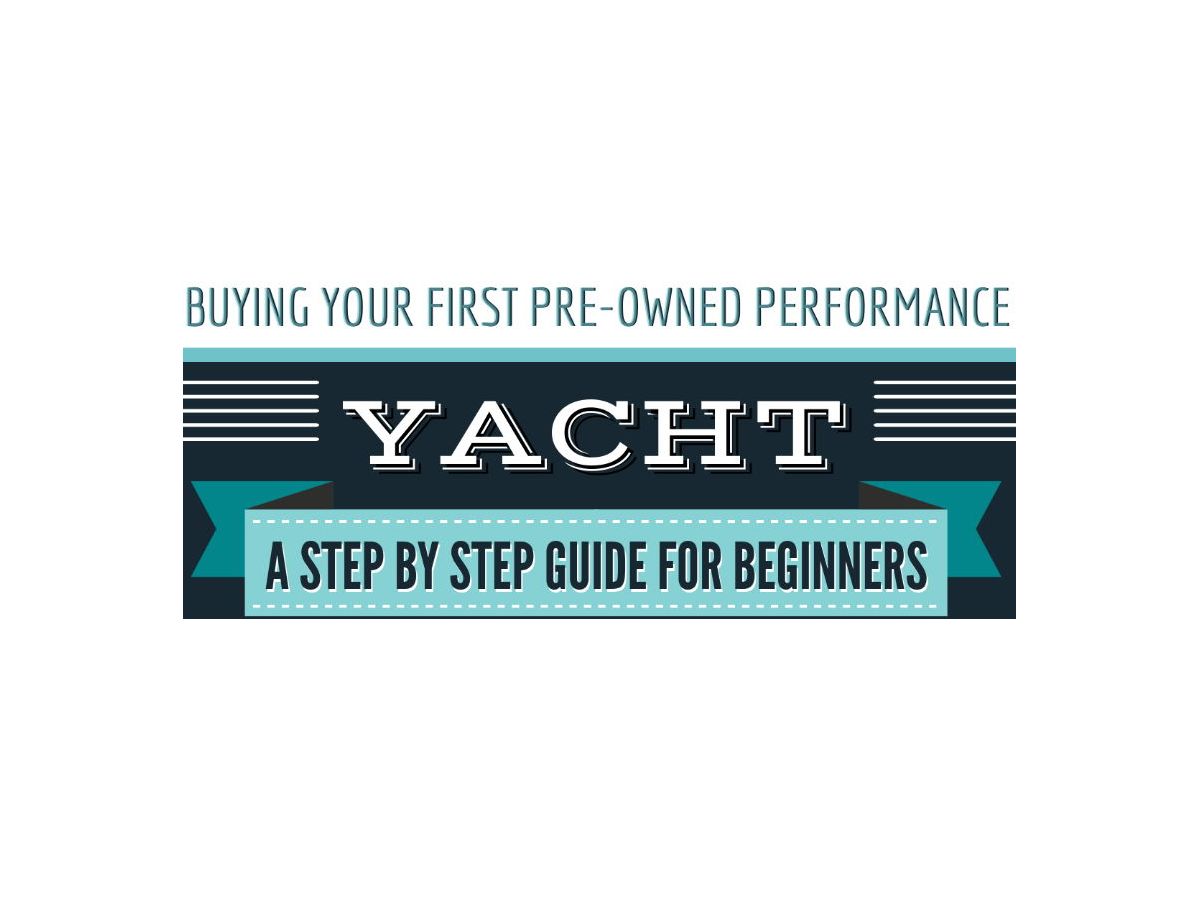 Buying Your First Pre-owned Performance Yacht