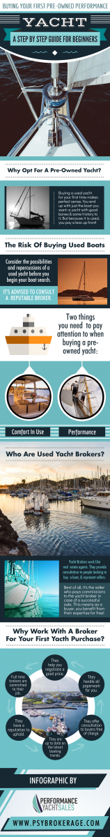 Buying Your First Pre-owned Performance Yacht